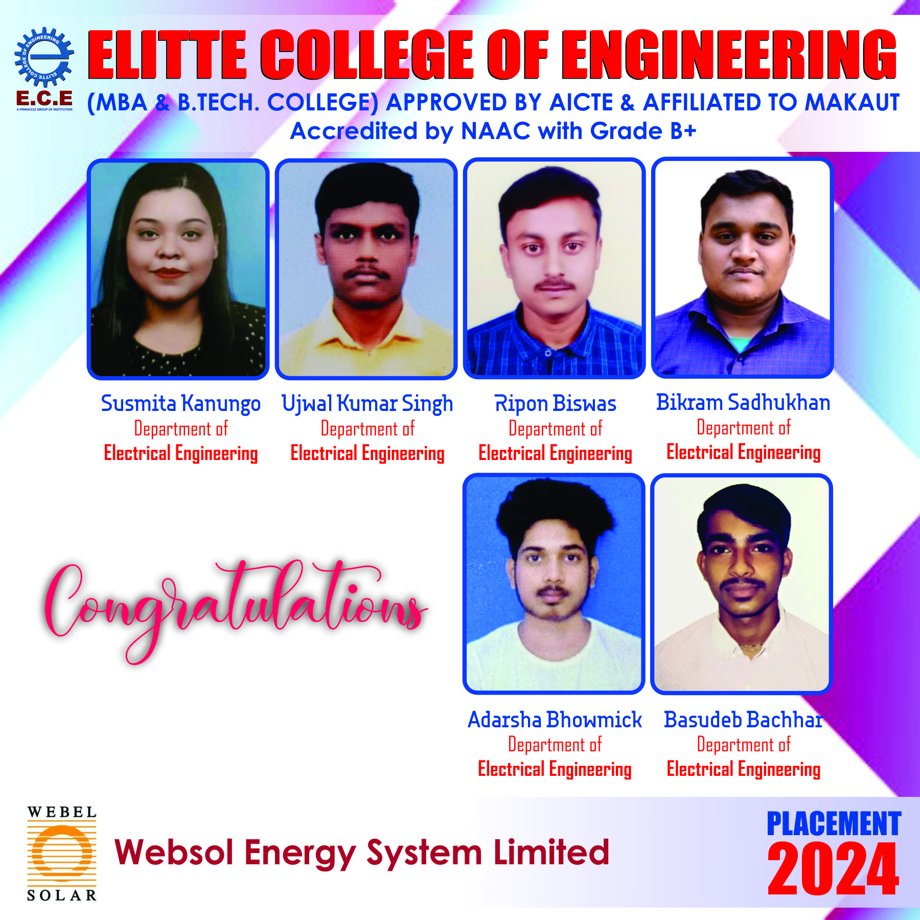 Best BTech College in Kolkata | AICTE Approved Engineering College